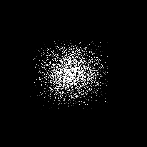 This My Second Attempt GIFs - Get the best GIF on GIPHY