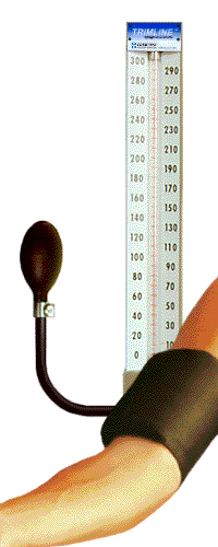 Sphygmomanometer GIFs - Get the best GIF on GIPHY