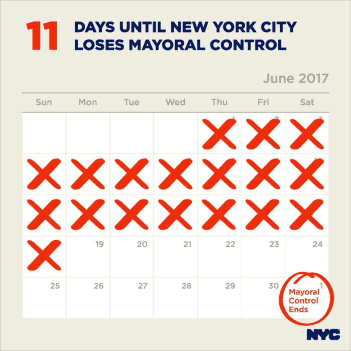 Multiple Angles GIFs - Find & Share on GIPHY