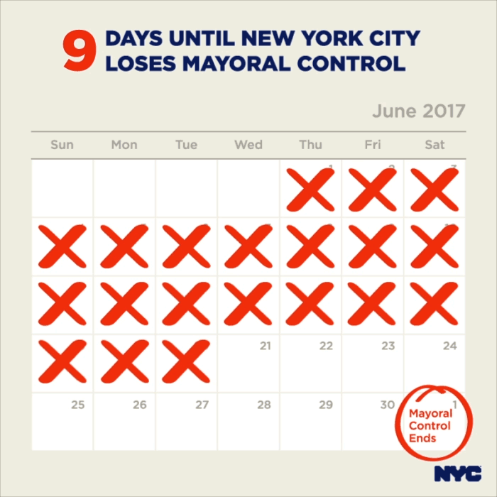 Multiplication Sign GIFs - Get the best GIF on GIPHY