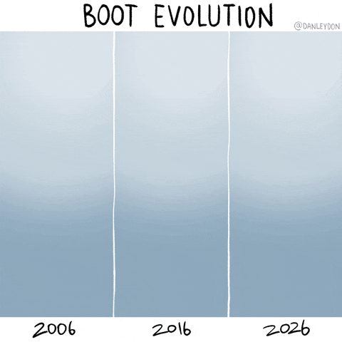 Football Boots GIFs - Get the best GIF on GIPHY