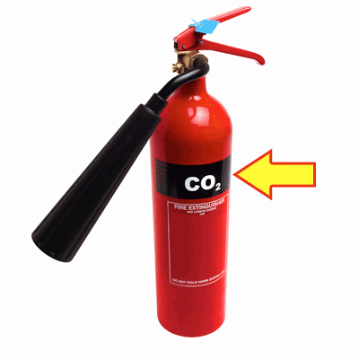 Fire Extinguisher GIF - Find & Share on GIPHY