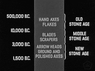 Hand Axe GIFs - Get the best GIF on GIPHY