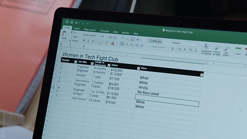 Women-who-tech GIFs - Get the best GIF on GIPHY