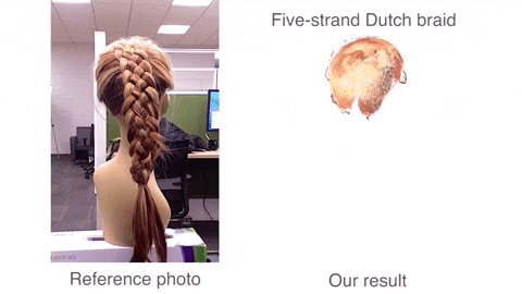 Dutch-braids GIFs - Get the best GIF on GIPHY