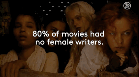 Female-writer GIFs - Get the best GIF on GIPHY