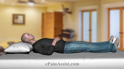 Head Press For Neck And Shoulder Blade Muscles GIFs - Get the best GIF ...