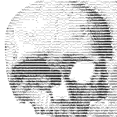 Skull Ascii GIF by weinventyou - Find & Share on GIPHY