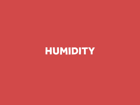 Humidity GIFs - Find & Share on GIPHY