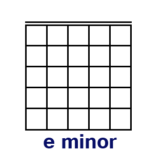 Minor GIFs - Get the best GIF on GIPHY