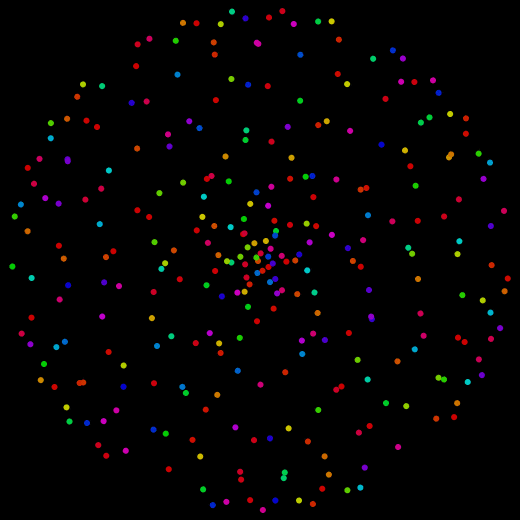 Feedback Loops GIFs - Find & Share on GIPHY