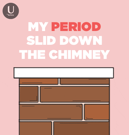 Slide Down The Chimney GIFs - Get the best GIF on GIPHY
