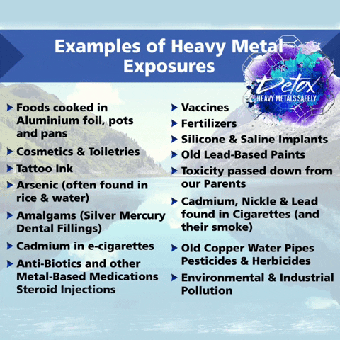 Water Injection GIFs - Get the best GIF on GIPHY