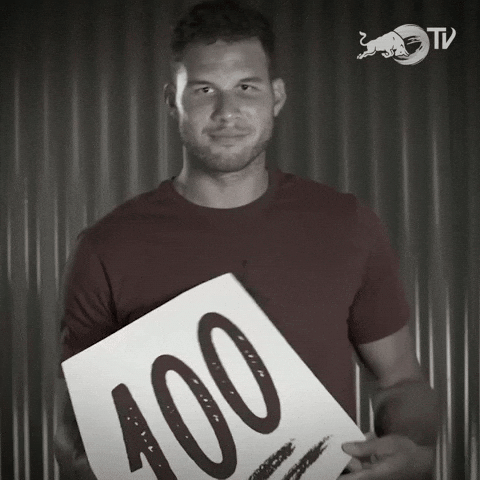 Give It A Hundred GIFs - Get the best GIF on GIPHY