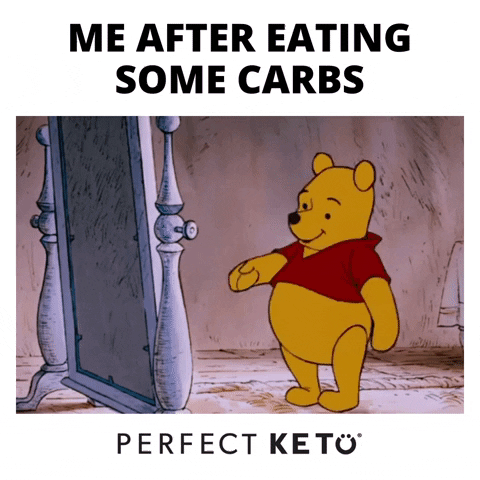 Full-belly GIFs - Get the best GIF on GIPHY