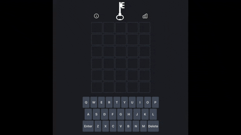 Xcvbnm GIFs - Get the best GIF on GIPHY