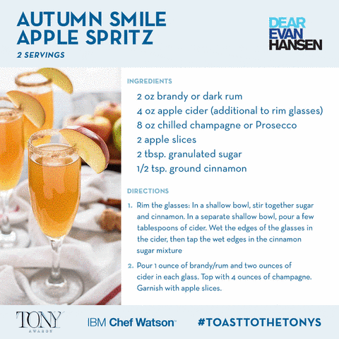 Divide-and-dissolve GIFs - Get the best GIF on GIPHY