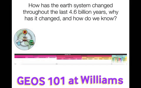 System-change GIFs - Get the best GIF on GIPHY