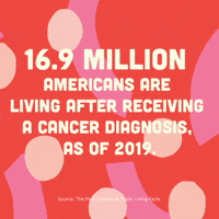 Cancer-month GIFs - Get the best GIF on GIPHY