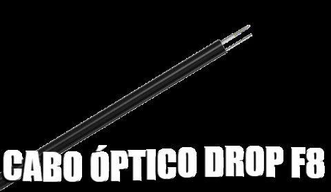 Cabo Drop F8 GIFs - Get the best GIF on GIPHY