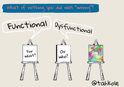 Wasi GIFs - Get the best GIF on GIPHY