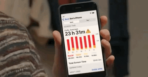 Most-used GIFs - Get the best GIF on GIPHY