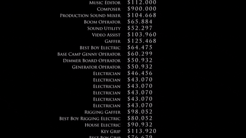 Board-operator GIFs - Get the best GIF on GIPHY