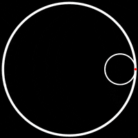 Circle GIFs - Find & Share on GIPHY