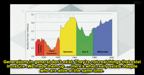 Live-birth GIFs - Get the best GIF on GIPHY