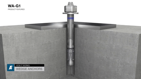 Wedges GIFs - Get the best GIF on GIPHY