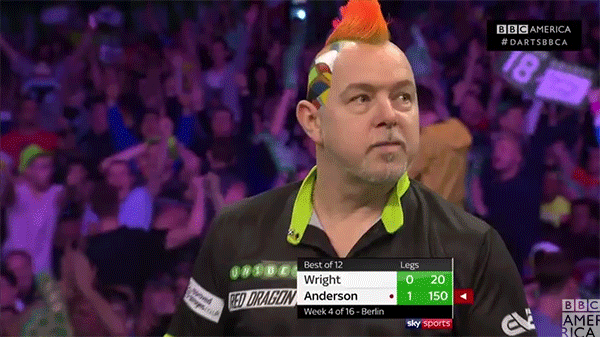 Premier League Darts Omg GIF by BBC America - Find & Share on GIPHY