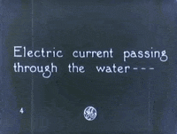 Electric Current Animated Gif