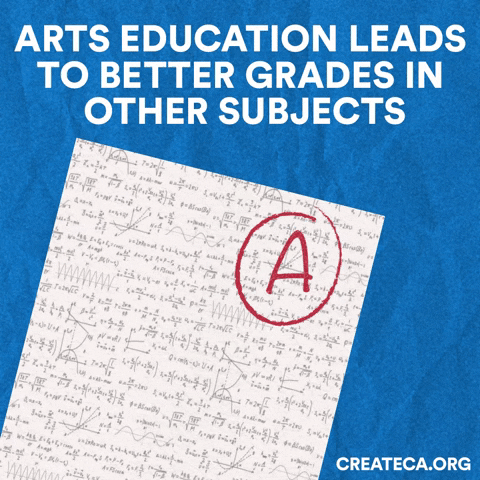 Better-grades GIFs - Get the best GIF on GIPHY