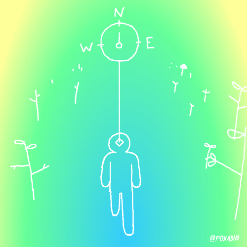 Gps System GIFs - Get the best GIF on GIPHY