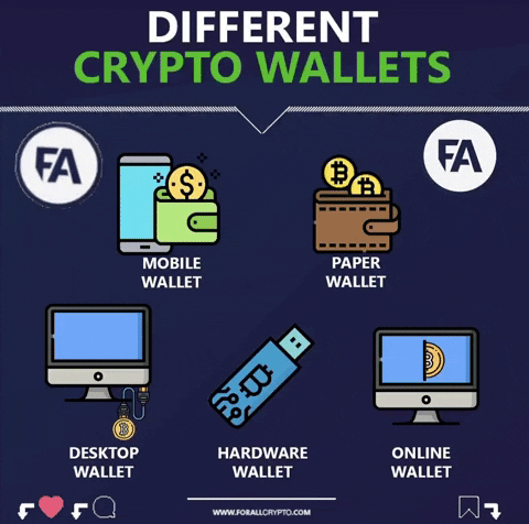 Bitcoin Wallet GIFs - Get the best GIF on GIPHY
