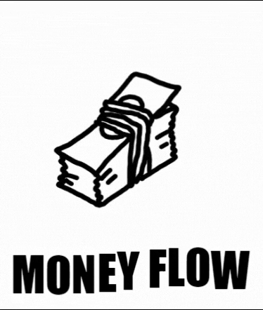 Money Flow GIFs - Get the best GIF on GIPHY