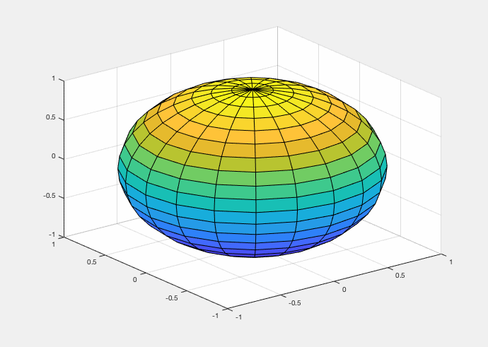 Imwrite GIFs - Get the best GIF on GIPHY
