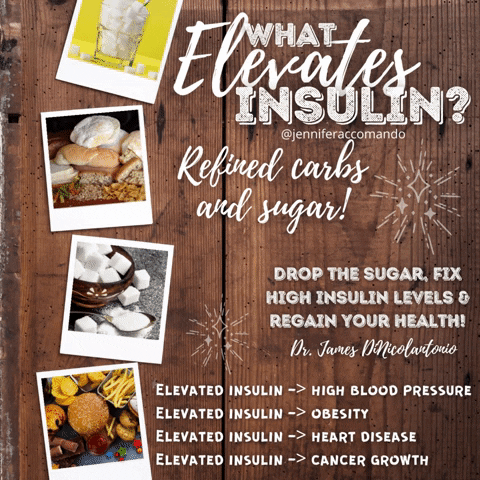 Sugar Drops GIFs - Get the best GIF on GIPHY