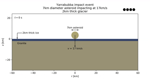 Impact-event GIFs - Get the best GIF on GIPHY