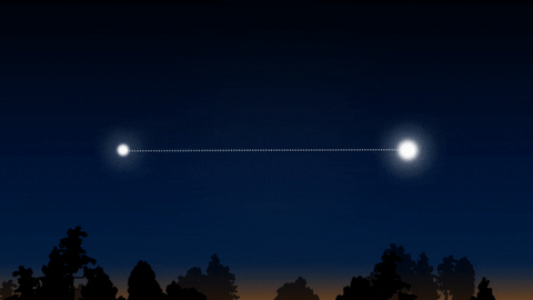 The Great Conjunction GIFs - Get the best GIF on GIPHY