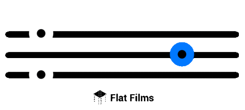 FLAT FILMS GIFs - Find & Share on GIPHY