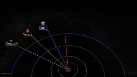 Space Planets GIF by NASA - Find & Share on GIPHY