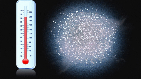 Thermometer GIF by MIT - Find & Share on GIPHY