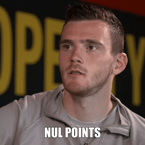 Nul Points GIFs - Get the best GIF on GIPHY