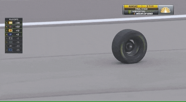 Roll Moving GIF by NASCAR - Find & Share on GIPHY