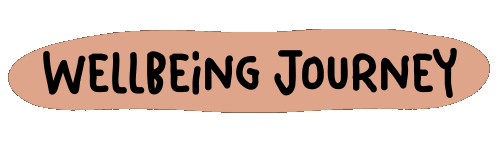 WJ Journal GIFs on GIPHY - Be Animated