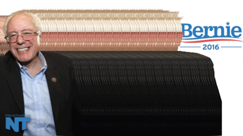 Questions Answered GIFs - Get the best GIF on GIPHY