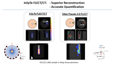 TriFoil Imaging GIFs - Find & Share on GIPHY