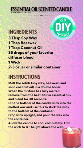 Double-boiler GIFs - Get the best GIF on GIPHY