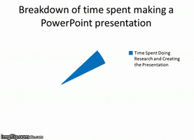 Powerpoint Templates GIFs - Find & Share on GIPHY